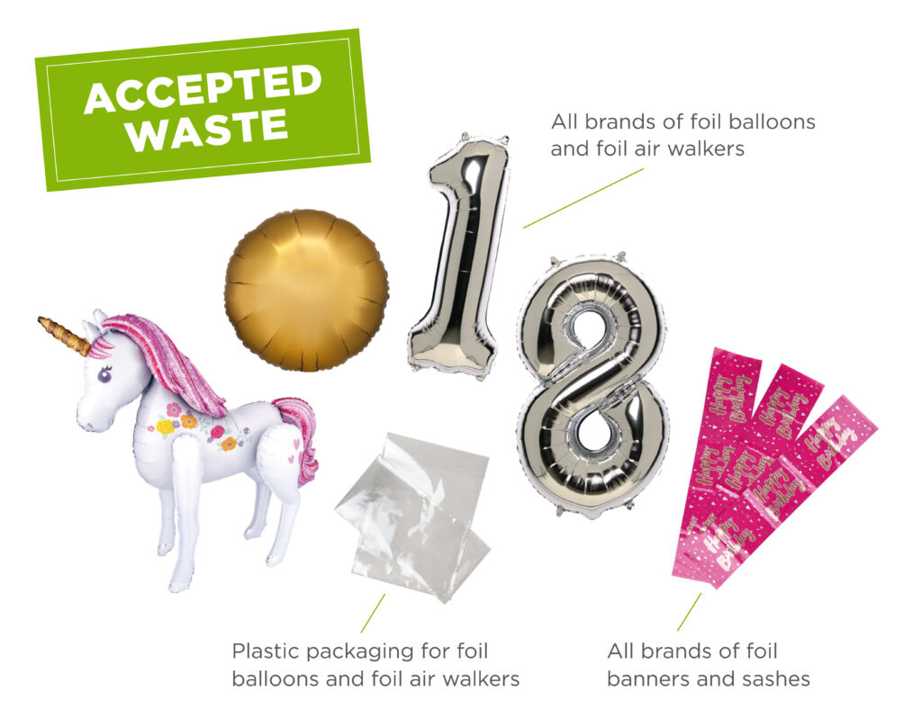 Recycling Directory – Ampthill Climate Change Group